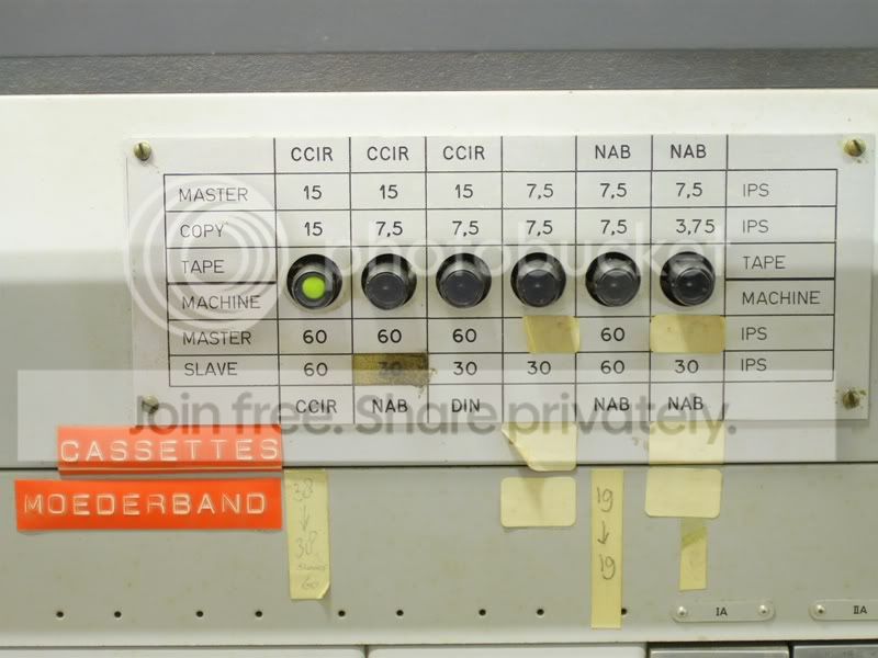 Philips EL3501.
